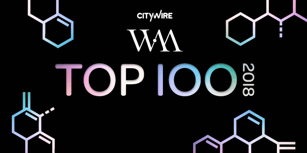 Top 100: the 25 biggest wealth managers