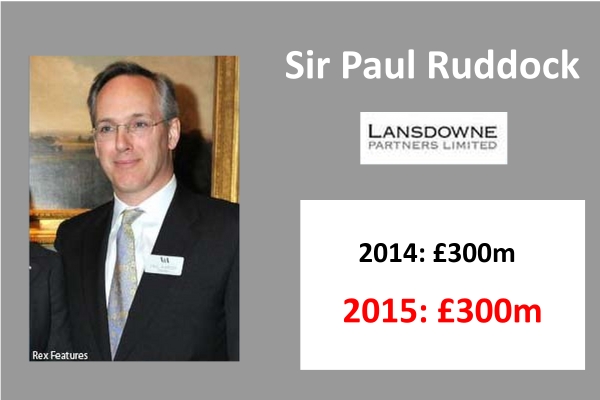 The UK's 25 richest hedge fund managers