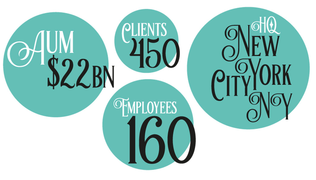 Michael Tiedemann expands on his father's legacy to forge a global firm