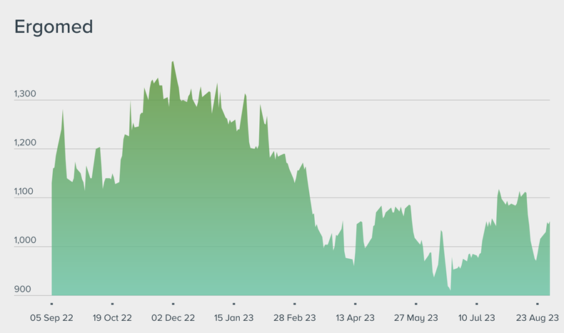 Expert View: Johnson Matthey, Kooth, Ergomed, Mitie, Advanced Medical Solutions