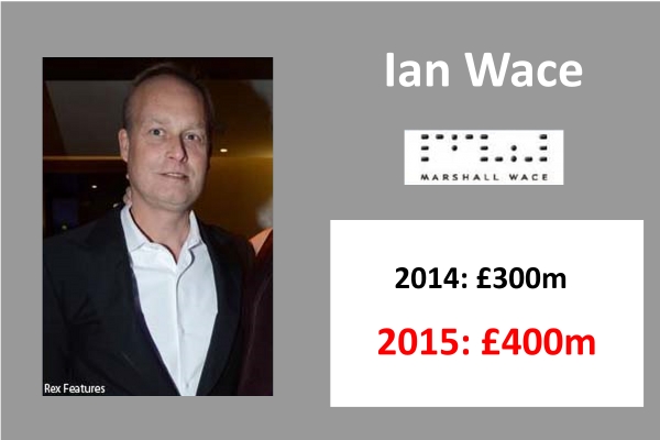 The UK's 25 richest hedge fund managers