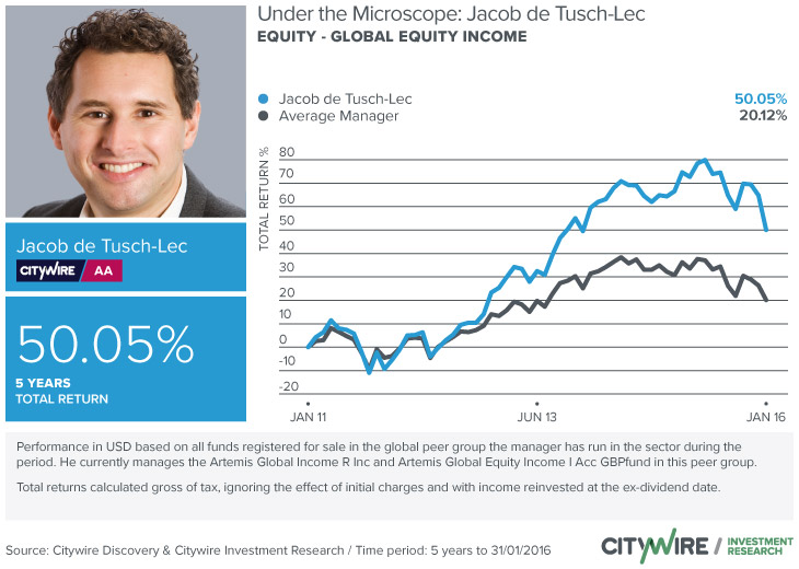Under the microscope: Artemis' Jacob de Tusch-Lec