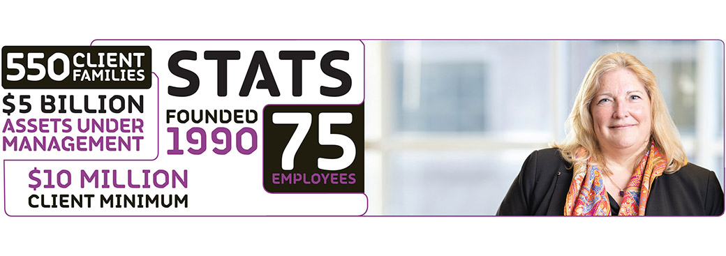 ‘There’s no way I conceived we’d be managing $5bn’: Deb Wetherby on ...