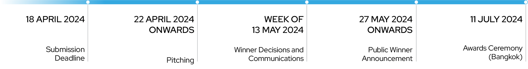ASEAN Awards 2024 | Citywire Asia