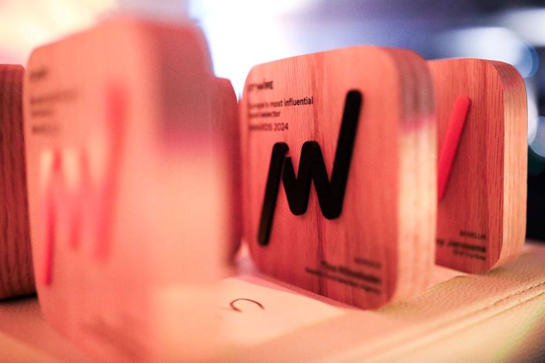 Citywire Selector | Citywire Selector Awards 2025: Winners revealed!