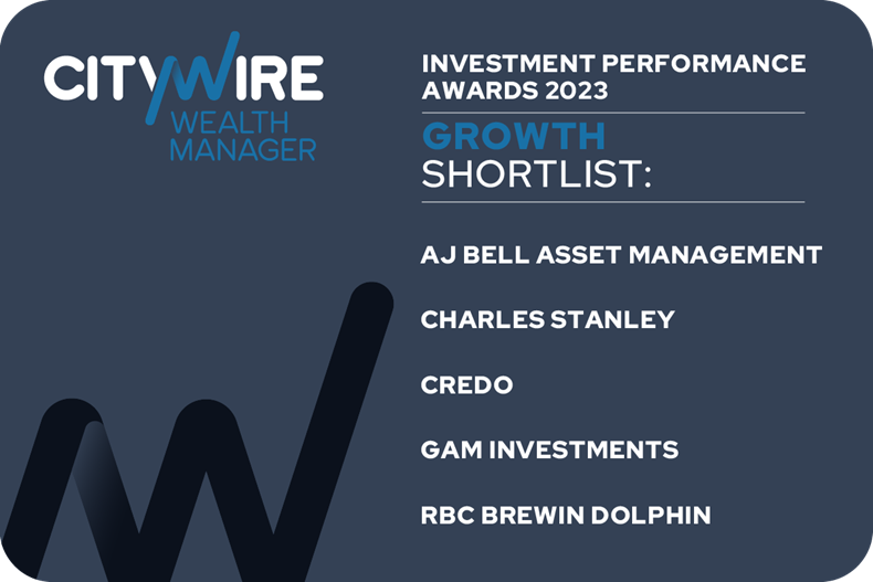 WM Investment Performance Awards 2023: The shortlists revealed!