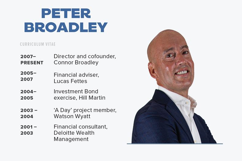 Adviser Profile: James Connor & Peter Broadley of Connor Broadley ...