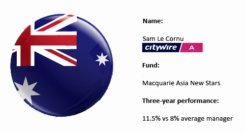 Revealed: the fund stars of the future